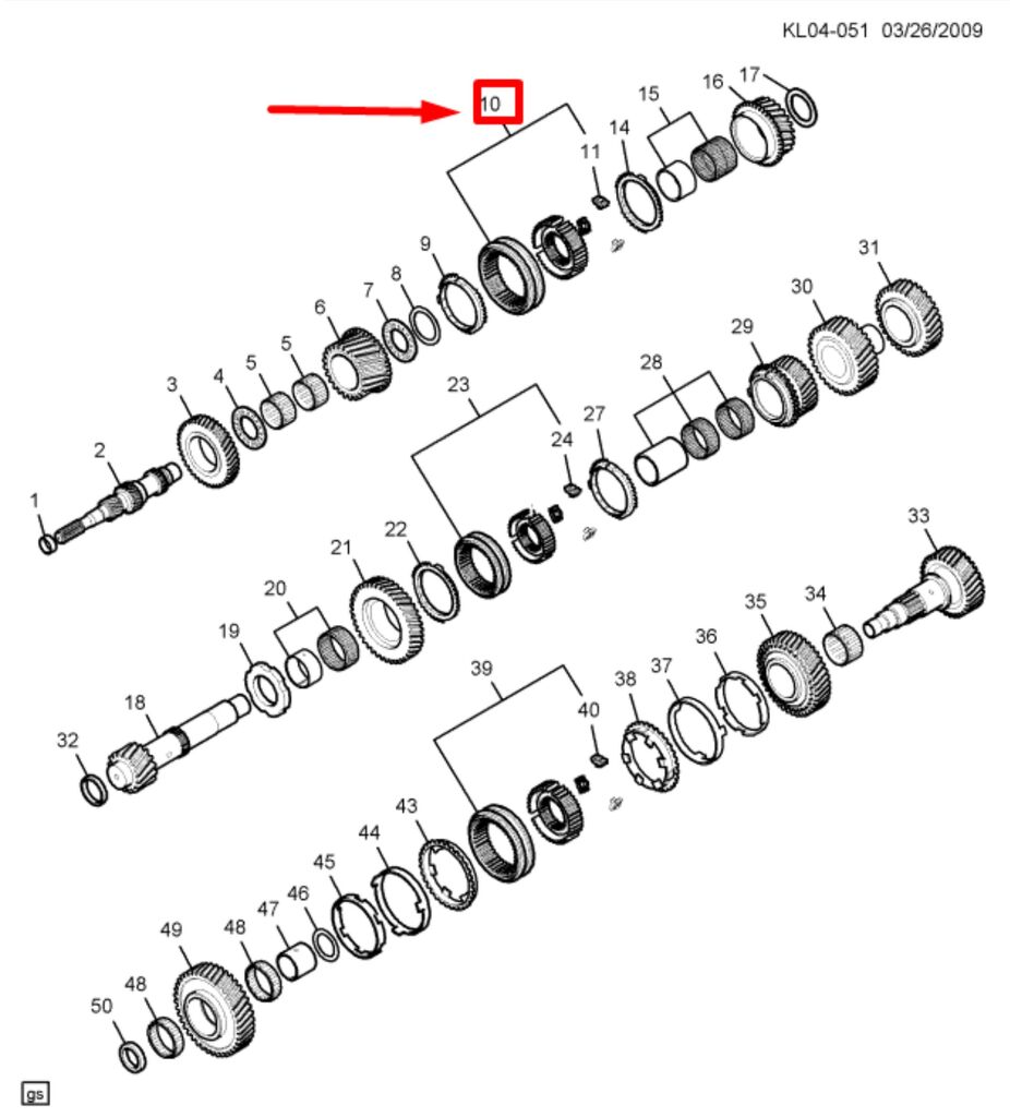 Manson Viteza 3-4 Antara si Captiva zupčanik menjača za Opel Antara si Chevrolet Captiva automobila