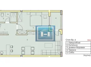 Prodaja Stan - Jagodina