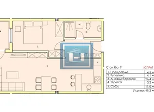 Prodaja Stan - Jagodina