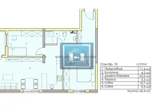 Prodaja Stan - Jagodina