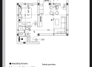 Prodaja Stan - Novi Sad, Adice