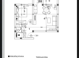 Prodaja Stan - Novi Sad, Veternik - Lipov Gaj