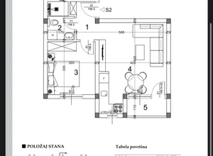 Prodaja Stan - Novi Sad, Adice