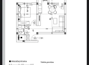 Prodaja Stan - Novi Sad, Adice