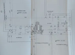 Prodaja Stan - Beograd, Voždovac centar
