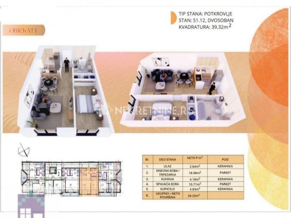 Jednoiposoban stan u izgradnji 39.32 m², Obrenovac - 64.878€