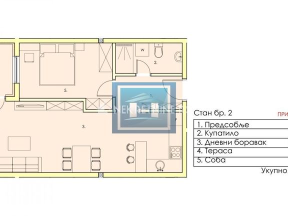 NOVI STANOVI – MODERNA GRADNJA, MIRNA LOKACIJA, POUZDAN INVESTITOR
