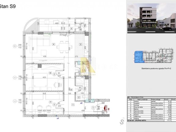 Severni Telep - 3.0 stan u izgradnji - kupovina direktno od investitora