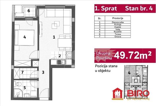 Stan,NOVI SAD,TELEP,kv: 50.00, € 134250, ID: 10127