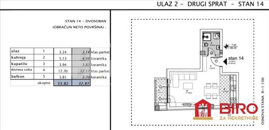 Stan,NOVI SAD,TELEP,kv: 33.00, € 88380, ID: 101237