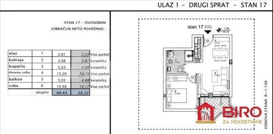 Stan,NOVI SAD,TELEP,kv: 39.00, € 100400, ID: 10123