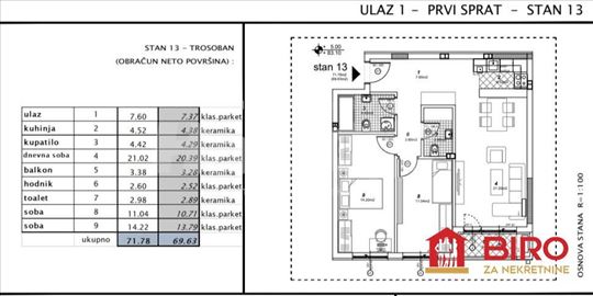 Stan,NOVI SAD,TELEP,kv: 70.00, € 173000, ID: 10123