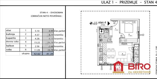 Stan,NOVI SAD,TELEP,kv: 41.00, € 101350, ID: 10123