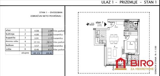 Stan,NOVI SAD,TELEP,kv: 40.00, € 98880, ID: 101235