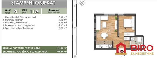 Stan,NOVI SAD,TELEP,kv: 41.00, € 109500, ID: 10120