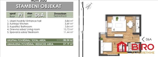 Stan,NOVI SAD,TELEP,kv: 38.00, € 101150, ID: 10120