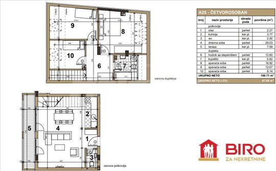 Novi Sad, Podbara, Stan, 4, 101,00m2