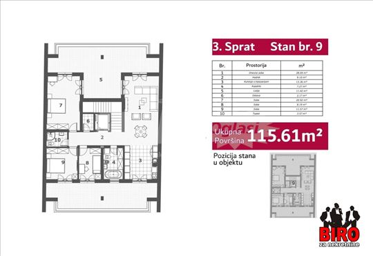 Stan,NOVI SAD,TELEP,kv: 116.00, € 297700, ID: 1010
