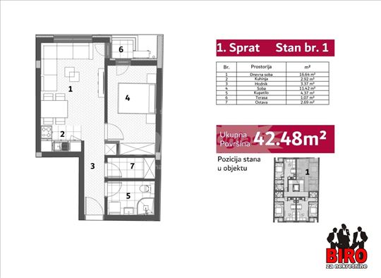 Stan,NOVI SAD,TELEP,kv: 52.00, € 143750, ID: 10106