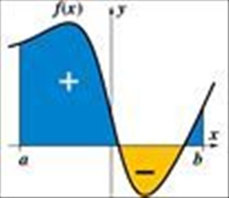 Matematika, kvantitativne metode i statistika