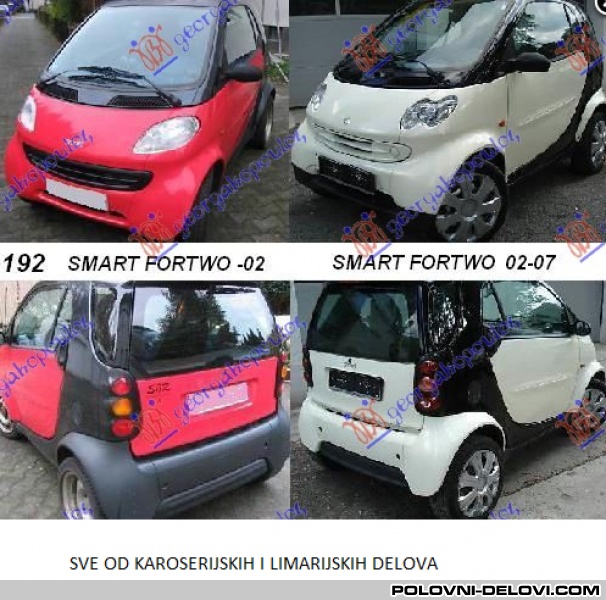 Smart ForTwo Karoserija