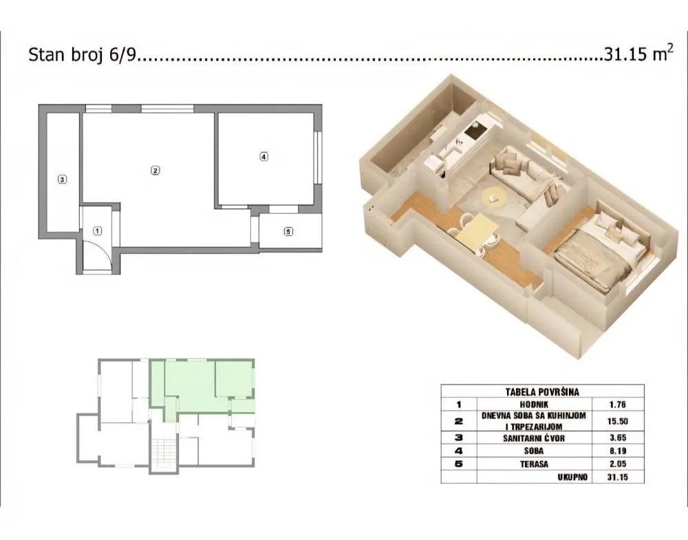 Prodaja, jednosoban stan, 31m², Crveni Krst, Niš
