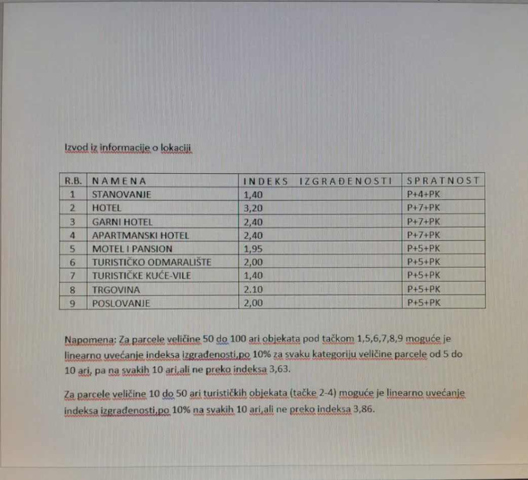 Prodaja, plac, 5400m², Centar, Zlatibor