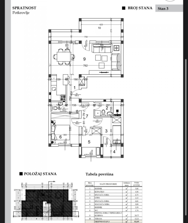 NOVI SAD - VETERNIK - 82. 09 m2