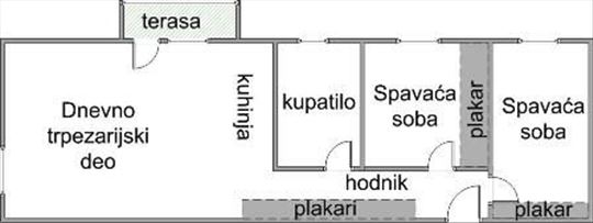 Novogradnja odmah useljiva, Ledine, građ. dozvola