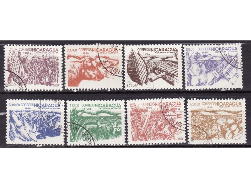 Nikaragva - privreda - 1986.