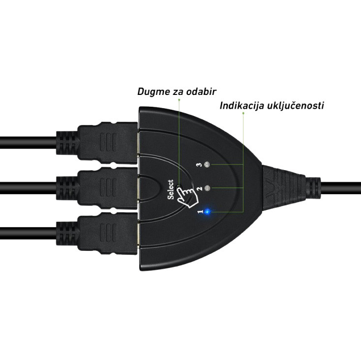 HDMI svič sa 3 HDMI ženska porta za ulaz i 1 za izlaz prema TV-u, 0HS013