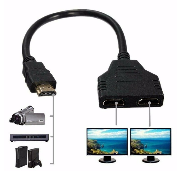 HDMI razdelnik, HDMI utikač na dve HDMI utičnice, H2H-300, rezolucija 1080P