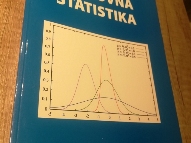 Časovi Poslovne Statistike