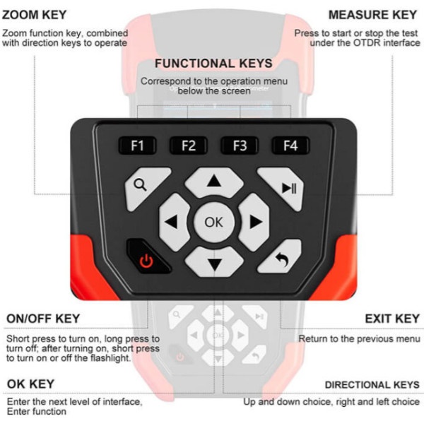 NOYAFA NF-981 OTDR Tester vlakana sa vizuelnim lokatorom kvarova i optièkim meraèem snage