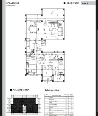 Četvorosoban stan, NOVI SAD, VETERNIK