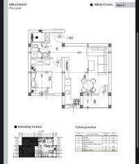 Dvosoban stan, NOVI SAD, ADICE