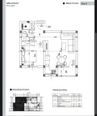 Dvosoban stan, NOVI SAD, ADICE
