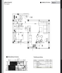 Dvosoban stan, NOVI SAD, ADICE