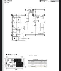 Dvosoban stan, NOVI SAD, ADICE