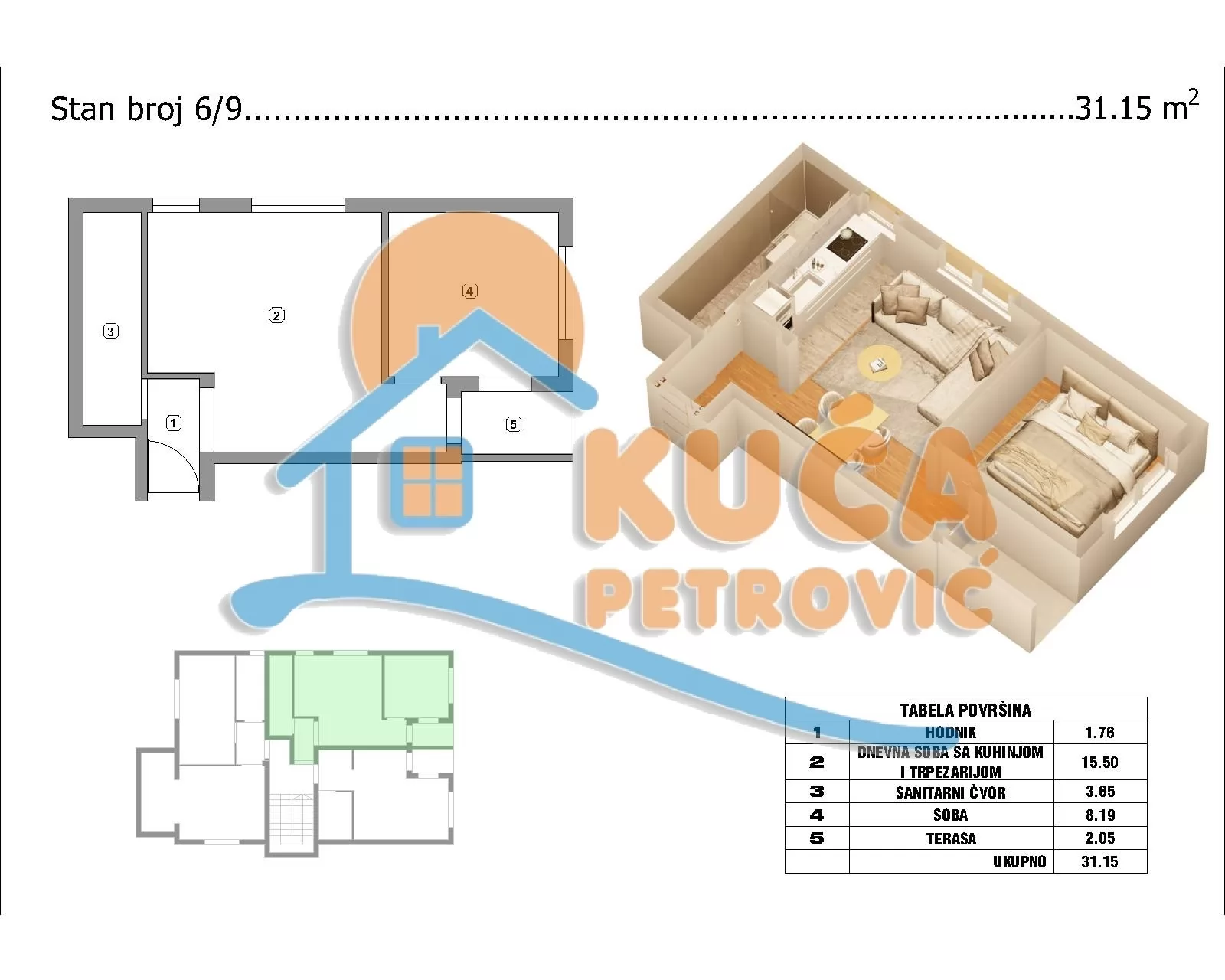 Jednosoban stan, 31 m2, Crveni krst, Pribojska ID: p-015127