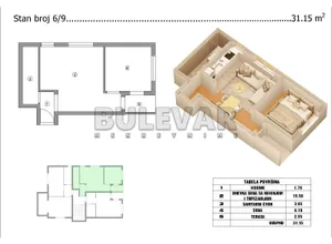 Prodaja Stan - Niš, Crveni Krst: Popovac
