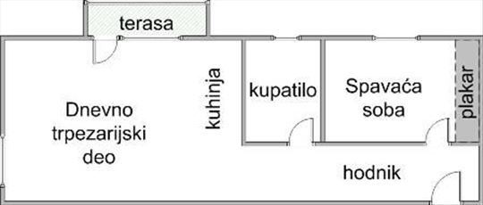 Novogradnja odmah useljiva, Ledine, građ. dozvola