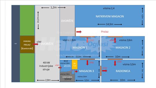 Izdaje se poslovni prostor – magacini i radionica