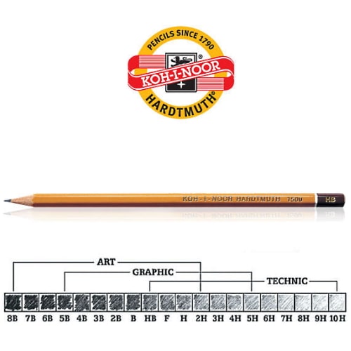 OIovka grafitna za crtanje 7B Koh-I-Nor 1500 5807