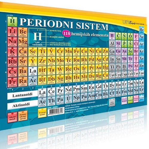 Periodni sistem elemenata poster A4 UNL-0084 07703