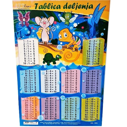 Poster tablica deljenja A4 Uni-line 07352