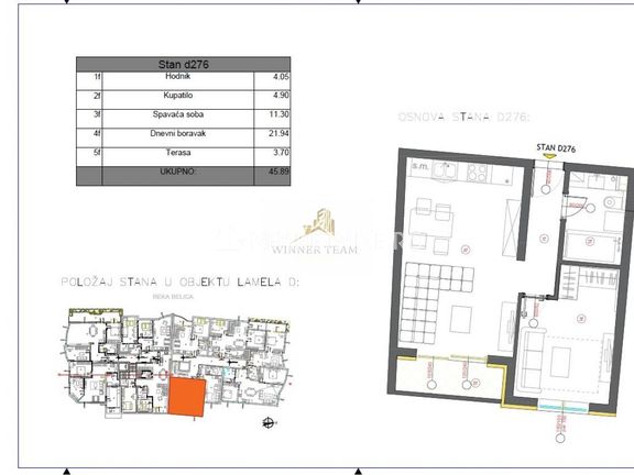 Stanovi u novogradnji – Stambeni objekat Plavuša (mogućnost otplate na 6 godina)