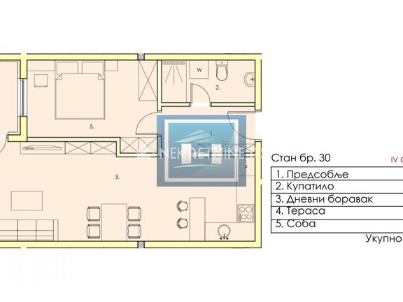 NOVI STANOVI – MODERNA GRADNJA, MIRNA LOKACIJA, POUZDAN INVESTITOR