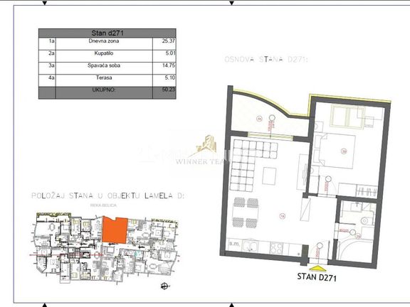 Stanovi u novogradnji – Stambeni objekat Plavuša (mogućnost otplate na 6 godina)