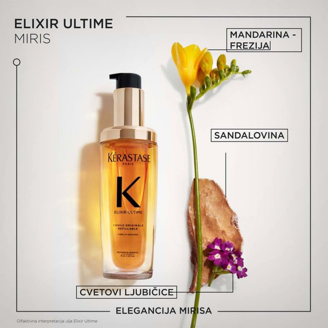 KÉRASTASE ELIXIR ULTIME DUO SET